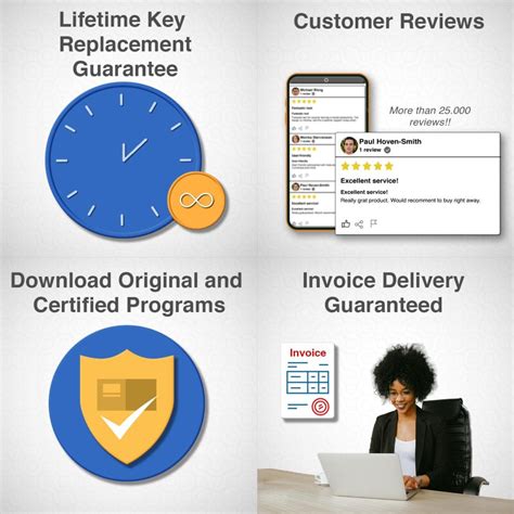 Microsoft Office 2024 Professional Plus Microsoft Visio 2024 Professional License For 3