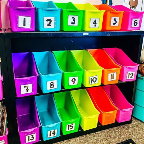 Classroom Tour Artofit