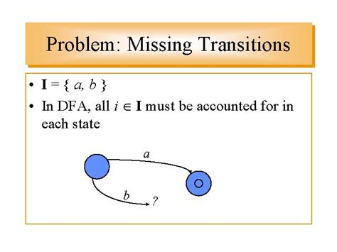 Equivalence DFA NDFA Sequential Machine Theory Prof K