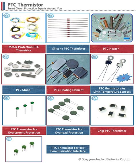 과전압을 위한 Ptcr 모터 요업 Ptc 서미스터 중계기 100ma 265v와 소전력 트랜스의 과전류 보호