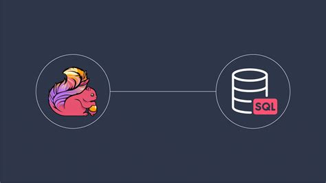 Full Support For Flink Sql Joins In Streaming Mode