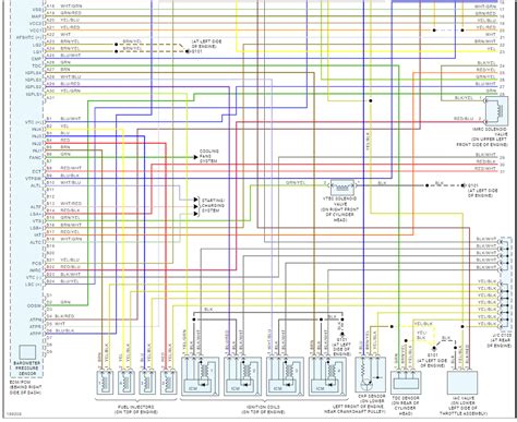 Check Engine Code Diagnosis Changed Plugs Moved Coils Changed