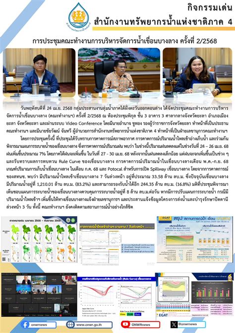 ความเคลื่อนไหว สทนช ภาค 4 สำนักงานทรัพยากรน้ำแห่งชาติ Facebook