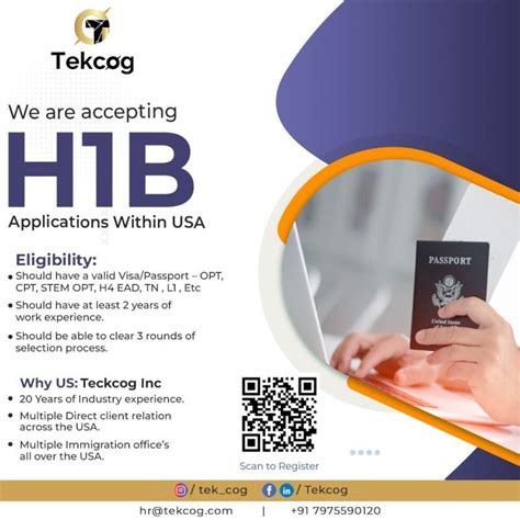 Vijay Kannam On Linkedin Tekcog H1b H1bvisa Visa Usa Usavisa