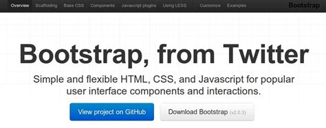 Using Css Preprocessors Effectively