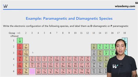 Diamagnetic Electron Configuration