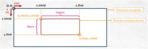 Python Modulo 023 Integração Python Automação Web Parte 2