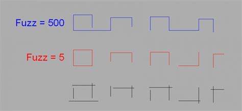 Fillet Polylines Autolisp Visual Lisp And Dcl Autocad Forums