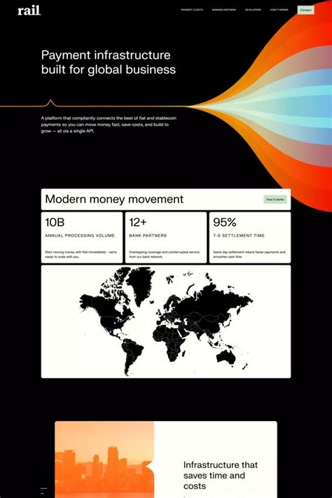Rigdev The Open Source Application Platform For Kubernetes On Landbook Get Inspired By