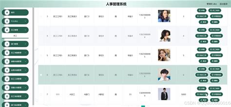 Java基于springbootvue的人事管理系统 员工管理系统基于java和vue的开源岗位管理系统 Csdn博客