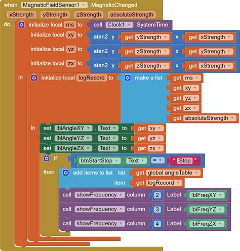 Windmeter With Smartphone Sensor Mit App Inventor Help Mit App