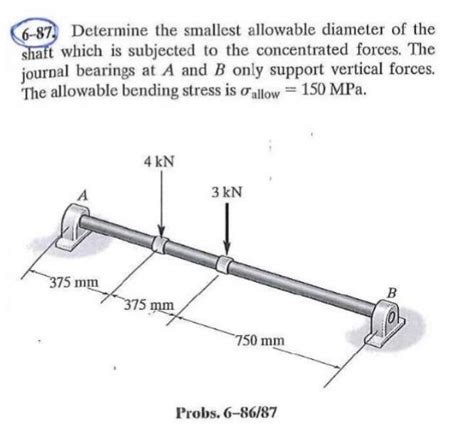 Solved 6 87 Determine The Smallest Allowable Diameter Of