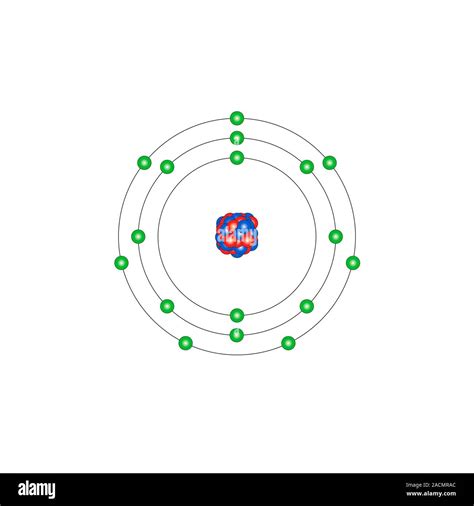 Chlorine Electron Configuration