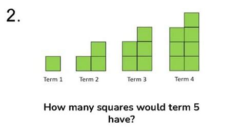 Sequences And Functions Unit Review Stations By Teaching4sommer Tpt