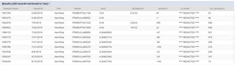 Netsuite Retrieving Item Transactions With Suiteql