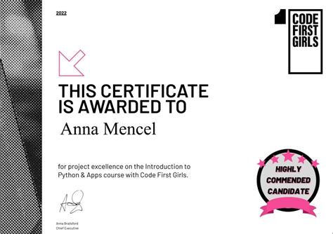 Anna Mencel On Linkedin Python Coworking Project Codefirstgirls
