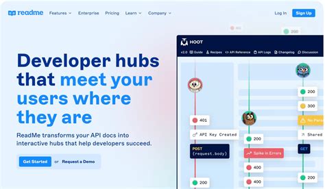 7 API Documentation Tools For 2025 Document360