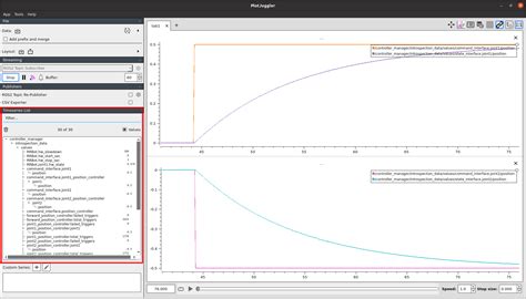 Introspection Of The Ros2 Control Setup — Ros2 Control Rolling Sep 2025 Documentation