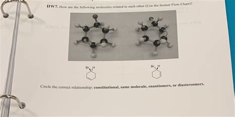 [solved] Hw7 How Are The Following Molecules Related To Each Other Use The Course Hero