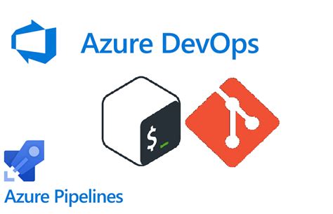 Seamless Integration And Deployment Of Azure Data Factory By Using Azure Devops By Kunal Das