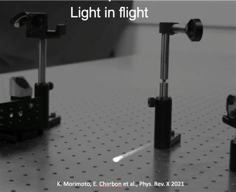 SWIR NIR SPAD Image Sensors For LIDAR And Quantum Imaging Applications EPFL