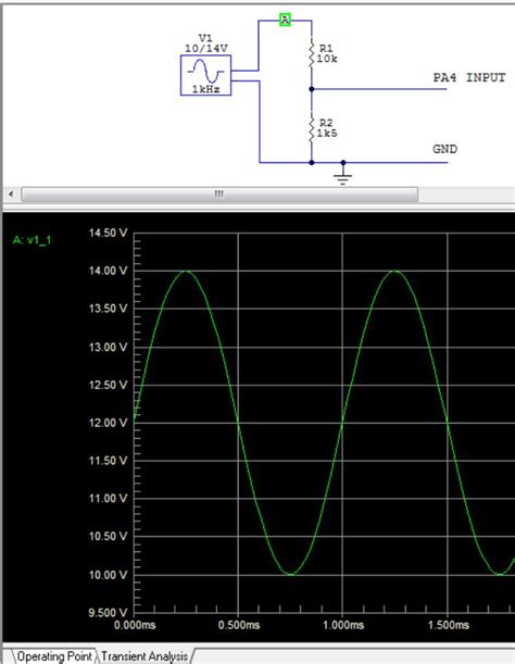 Solved Analogread Problem Spark Logic