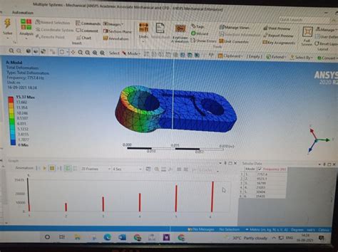Vinoth Kumar P On Linkedin Modal Analysis And Topology Optimization Of Industrial Projects For