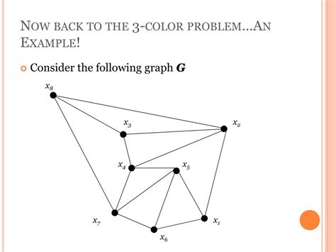 PPT The Three Color Problem PowerPoint Presentation Free Download ID 1838850