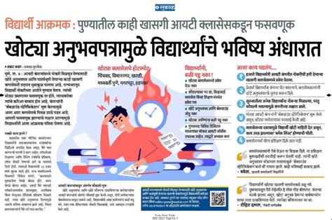 Vinayak Ujalambe On Linkedin Firstbitsolutions