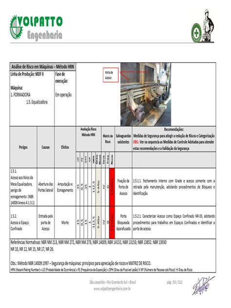 Exemplo Apreciacao De Risco Pdf
