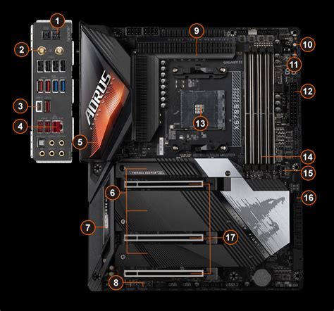X570S AORUS MASTER (rev. 1.0) Key Features | Motherboard - GIGABYTE Global