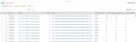 Snowflake Load And Analyze Xml File Cloudyard