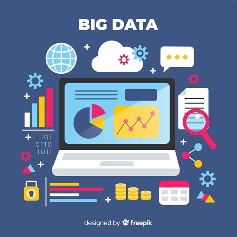 Import Csv Data Into Scikit Learn For Machine Learning By Doug