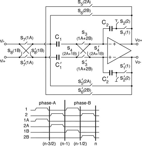 Proposed Sc Integrator Download Scientific Diagram