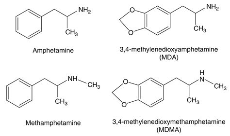 Neural And Cardiac Toxicities Associated With 3 4