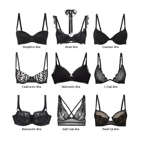 Push Up Bra Compared To Normal Bra
