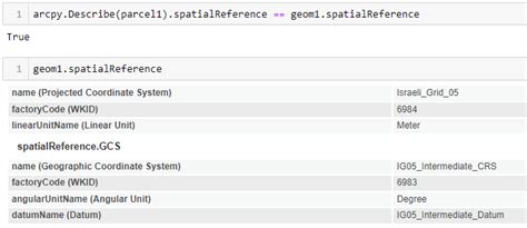 Arcpy Differences Between The Size Of The Output Area When Using