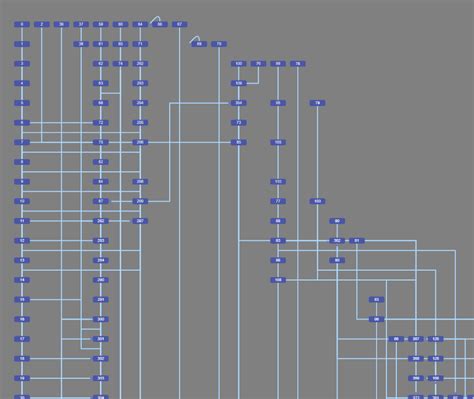 Github Pbldmngzadvanced Gantt Chart Using Nodes And Links Python