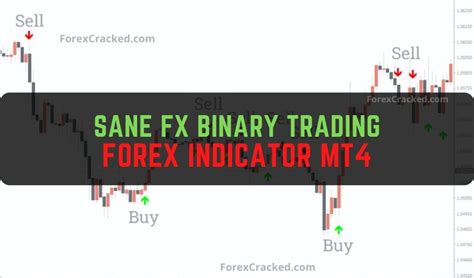 sane fx binary trading indicator mt4 free download forexcracked