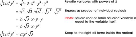 Simplifying Radical Expressions Chilimath