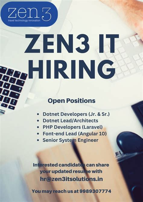 Saritha Bellamkonda Posted On Linkedin