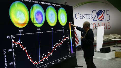 Good News The Ozone Layer Is On The Road To Recovery Mother Jones