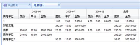 extjs 实现动态列 动态多表头 extjs 表头动态 csdn博客