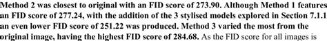 Tabular Representation Of Fid Score For Each Method Surveyed Alongside Download Scientific