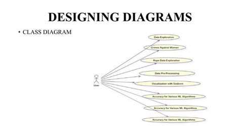 Crime Prediction And Analysis Using Machine Learning Pptx
