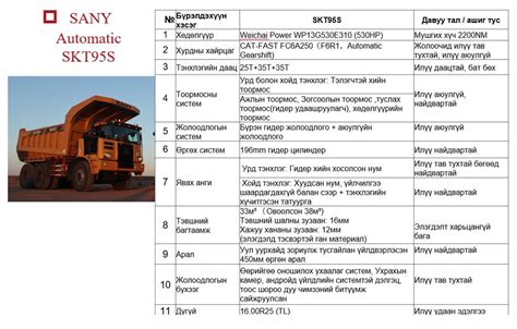 Уул уурхайн хүнд машин механизм үйлдвэрлэлээр дэлхийд эрэмблэгддэг Гранд Майнинг Экюпмент