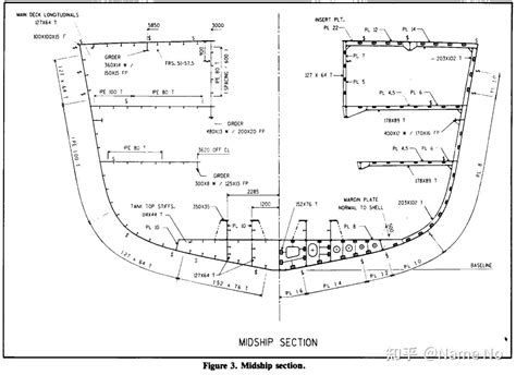 Nfr 90 护卫舰设计——90时代北约通用护卫舰计划 知乎