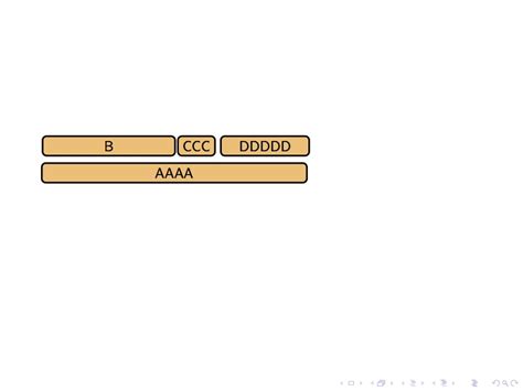 Alignment Problem Of Empty Cells When Doing Multirowmulticolumn Cells