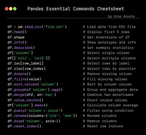 Essential Pandas Commands Every Data Analyst Should Know ️ Loading