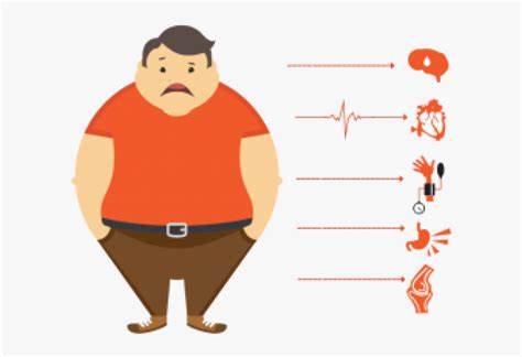 Poster About Non Communicable Diseases Caused By Having Free
